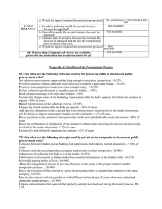 Lawyer in Vietnam - Dr. Oliver Massmann THE WORLD BANK IS ASKING DUANE ...