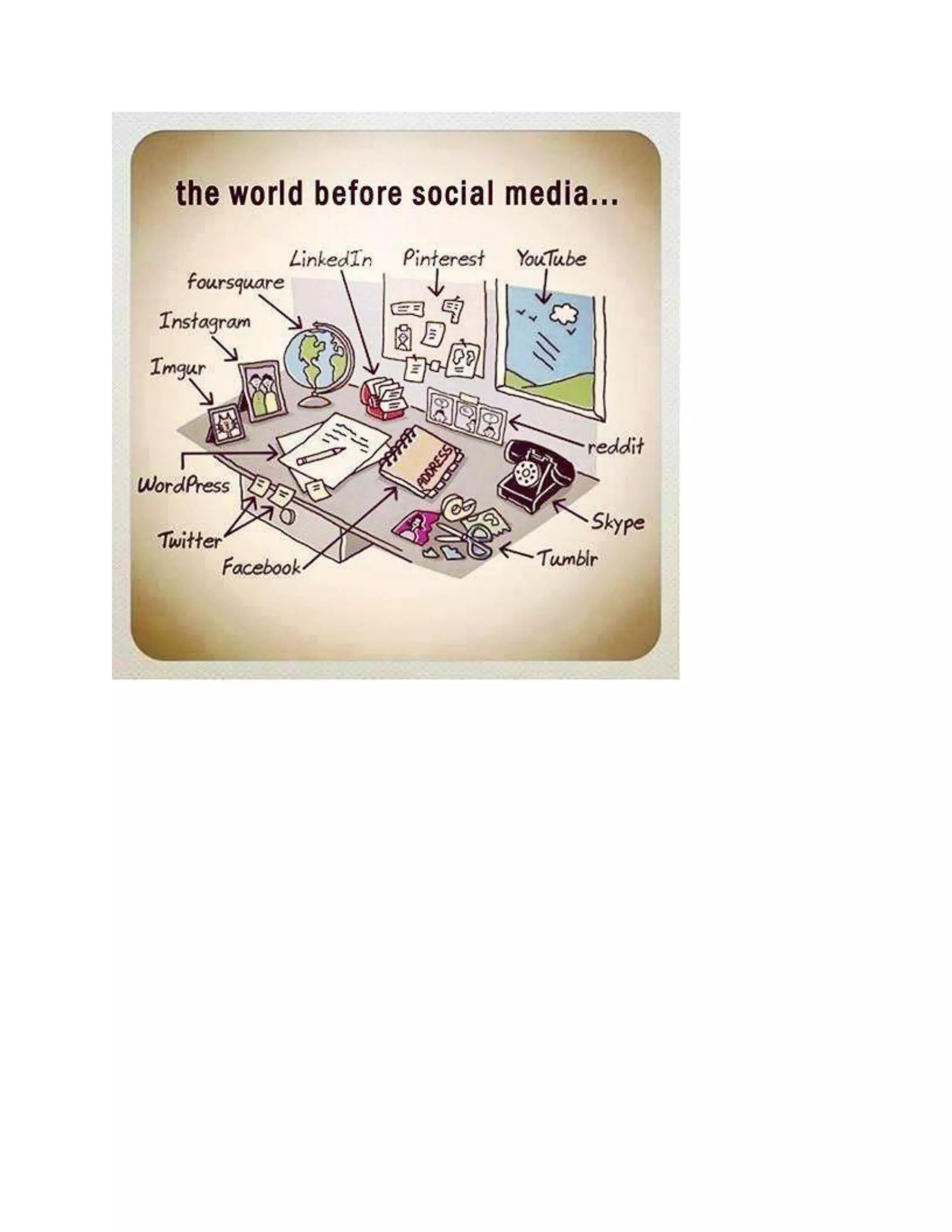 The world before social media | PDF