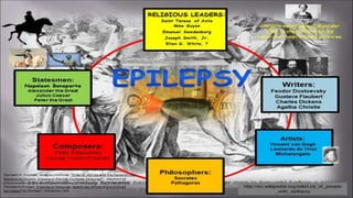 The world belongs to the sick, the blind, the itchy and the lumpy. | PPT