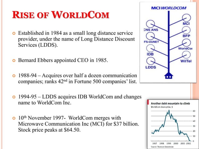 The worldcom scandal | PPTX