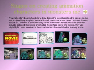 The world of animation | PPT