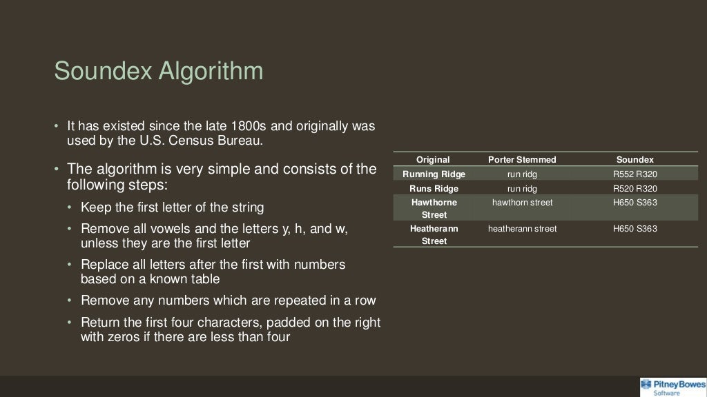 Soundex Algorithm • It Has 