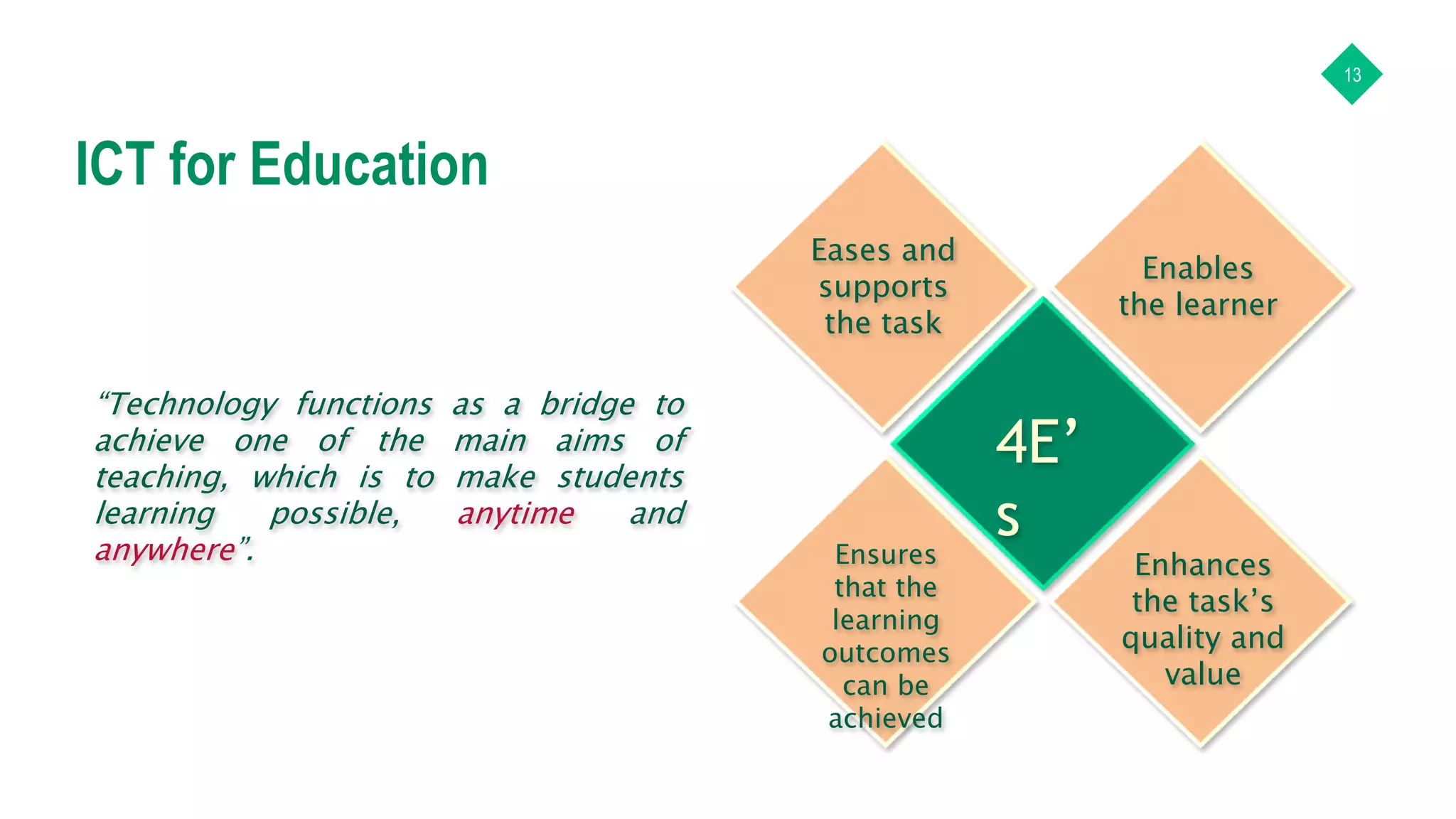 The World of ICT | PPTX