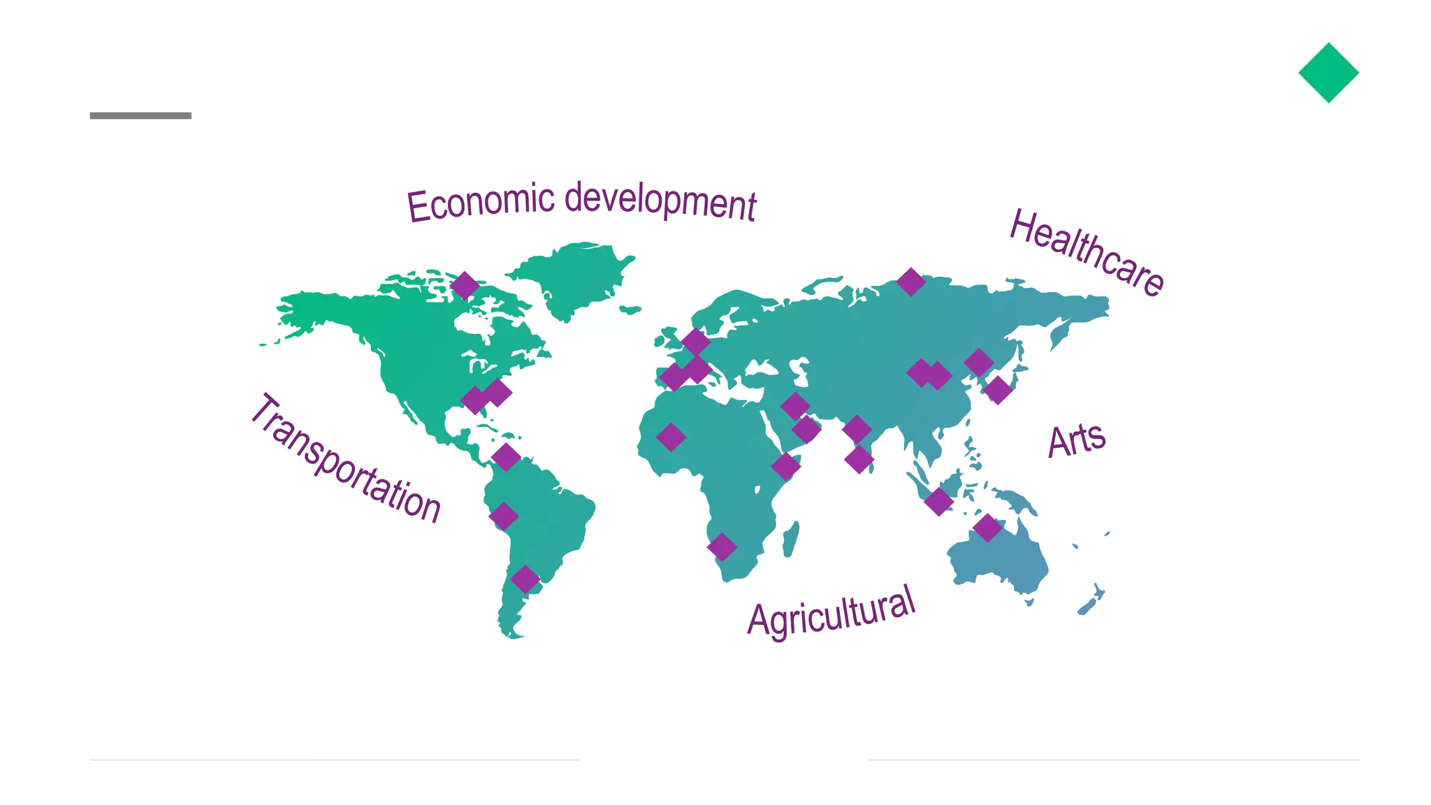 The World of ICT | PPTX