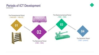 The World of ICT | PPTX