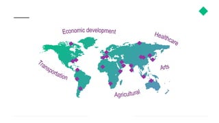 The World of ICT | PPTX