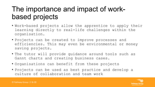 The World of Learning - Apprenticeship Training Material - Pathway ...