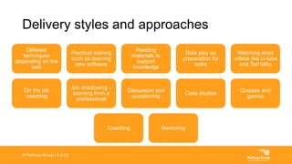 The World of Learning - Apprenticeship Training Material - Pathway ...