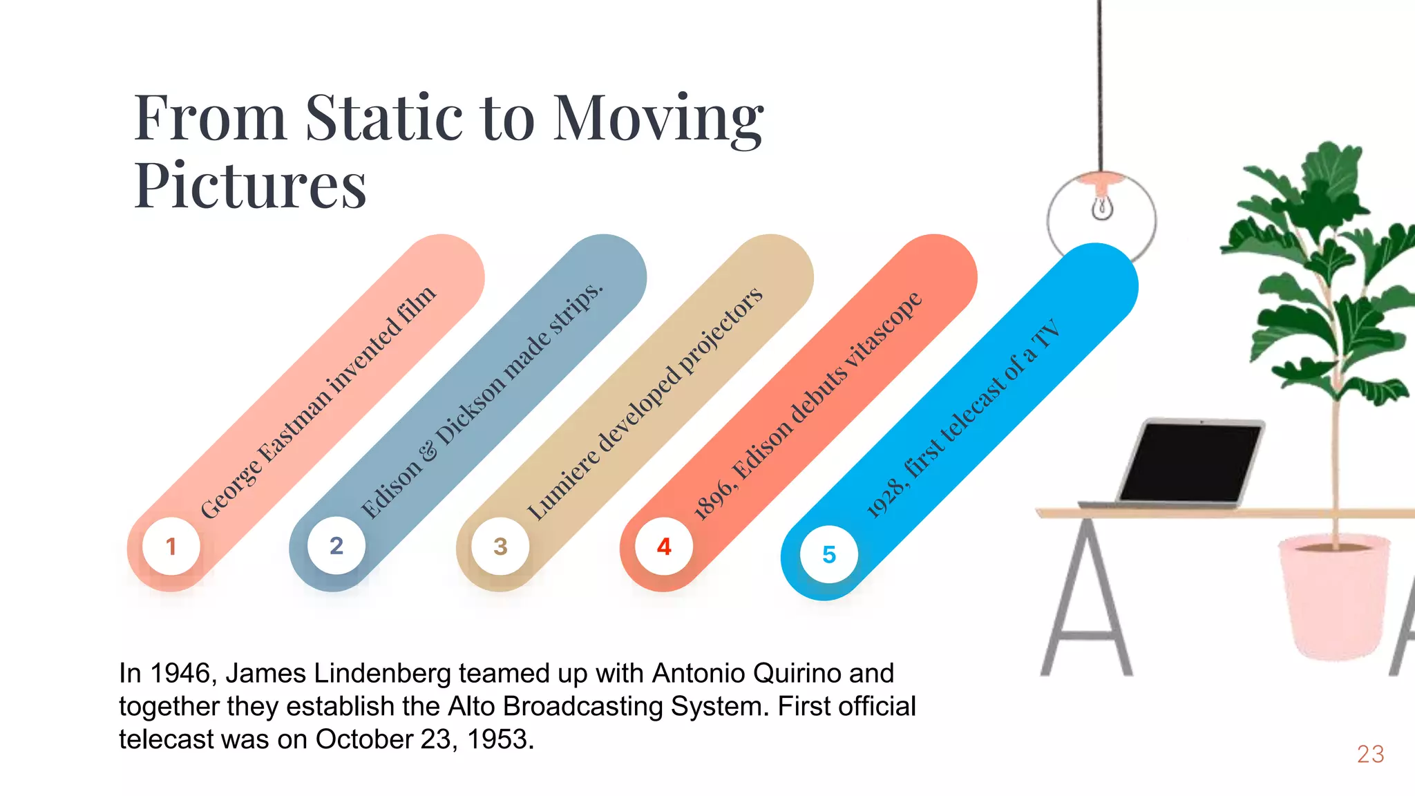 The World of Media and Information Literacy | PPTX