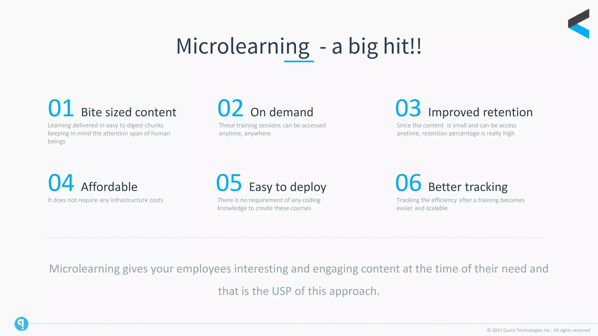 The world of microlearning | PPTX