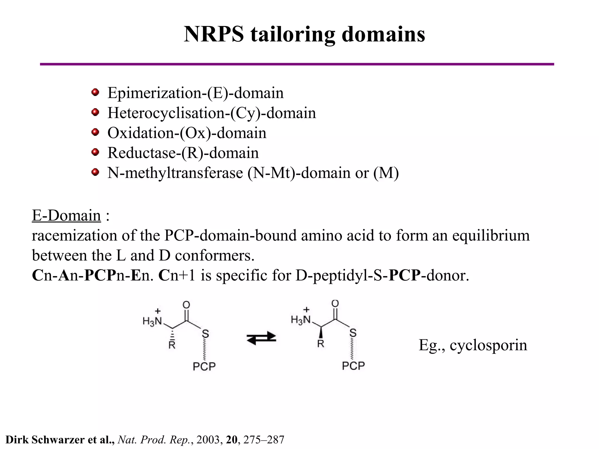 The World of Nonribosomal Peptides | PPT