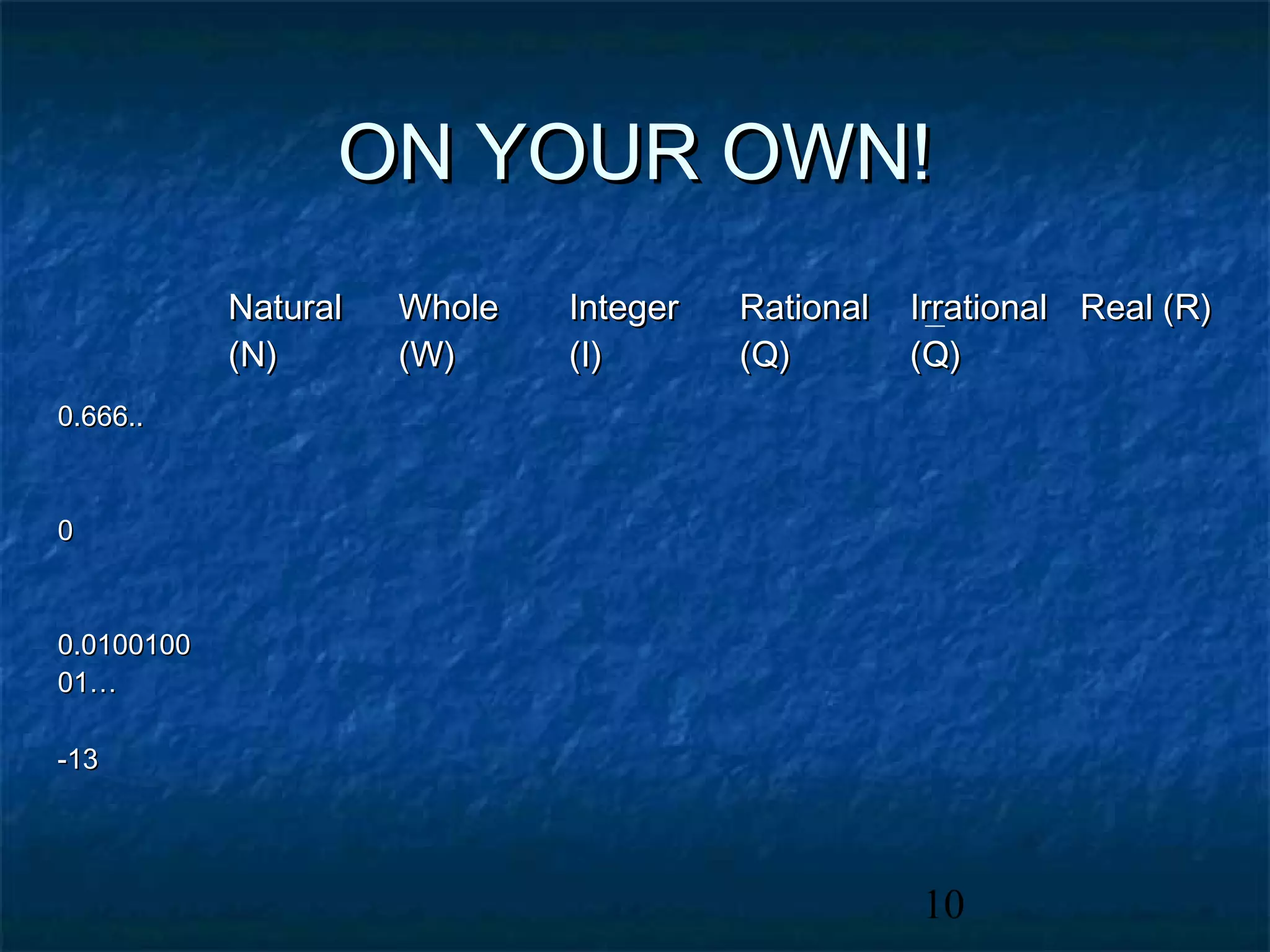 The world of numbers: Introducing Numbers | PPS | Physics | Science