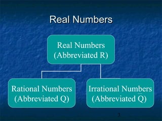 The world of numbers: Introducing Numbers | PPS | Physics | Science