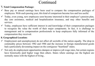 The world of pay and compensation | PPTX