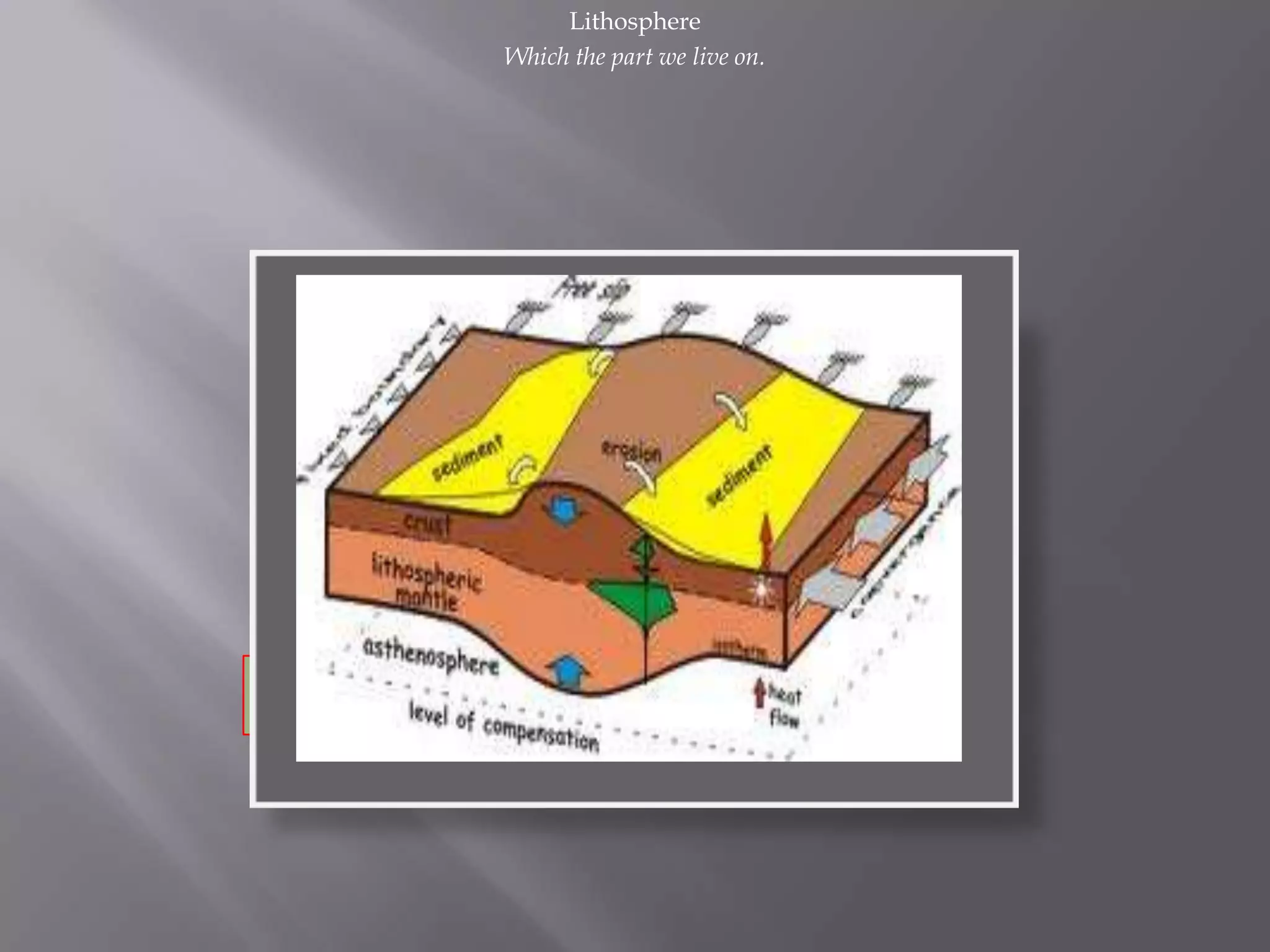 The world of rocks | PPTX | Geology | Science