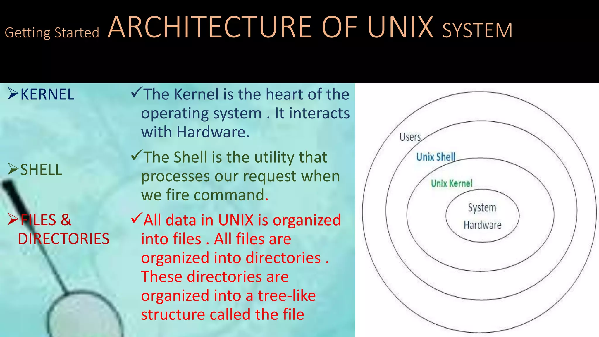 WELCOME TO THE CORE OF UNIX OPERATING SYSTEM | PPT