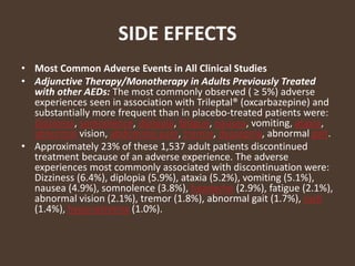 The world of trileptal.pdf