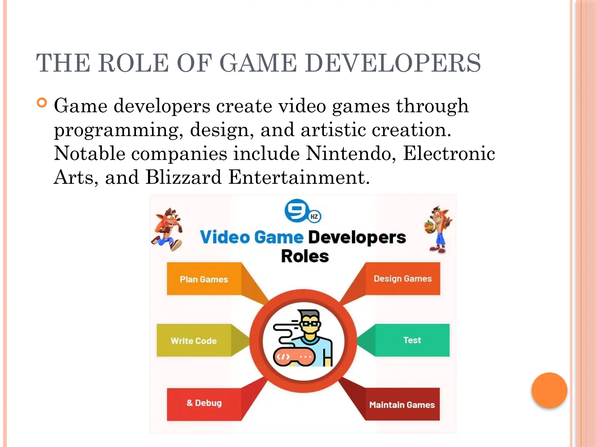 The. World. of Video Games.pptx