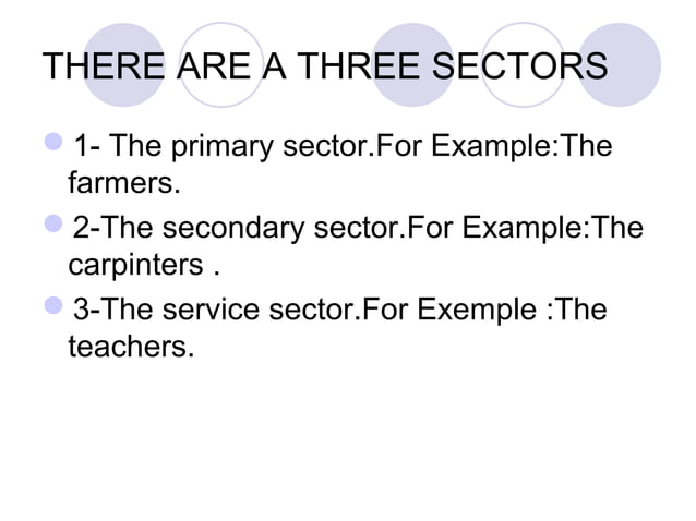 The world of work by Zaina | PPT