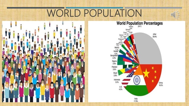 The world population distribution, density and growth | PPTX
