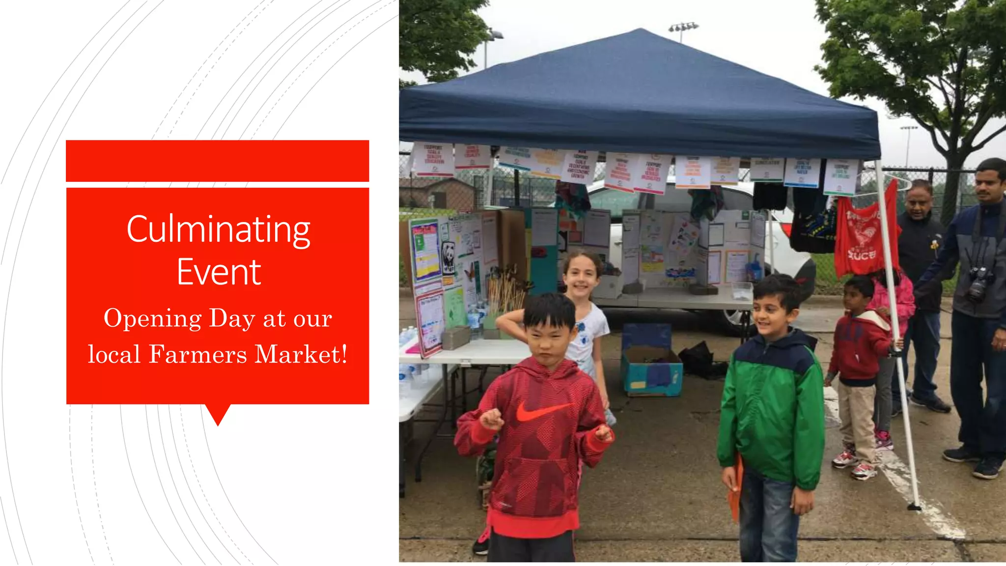 The World's Largest Lesson: Teaching Global Citizenship through Project ...