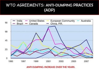 The world trade organization (wto) | PPTX