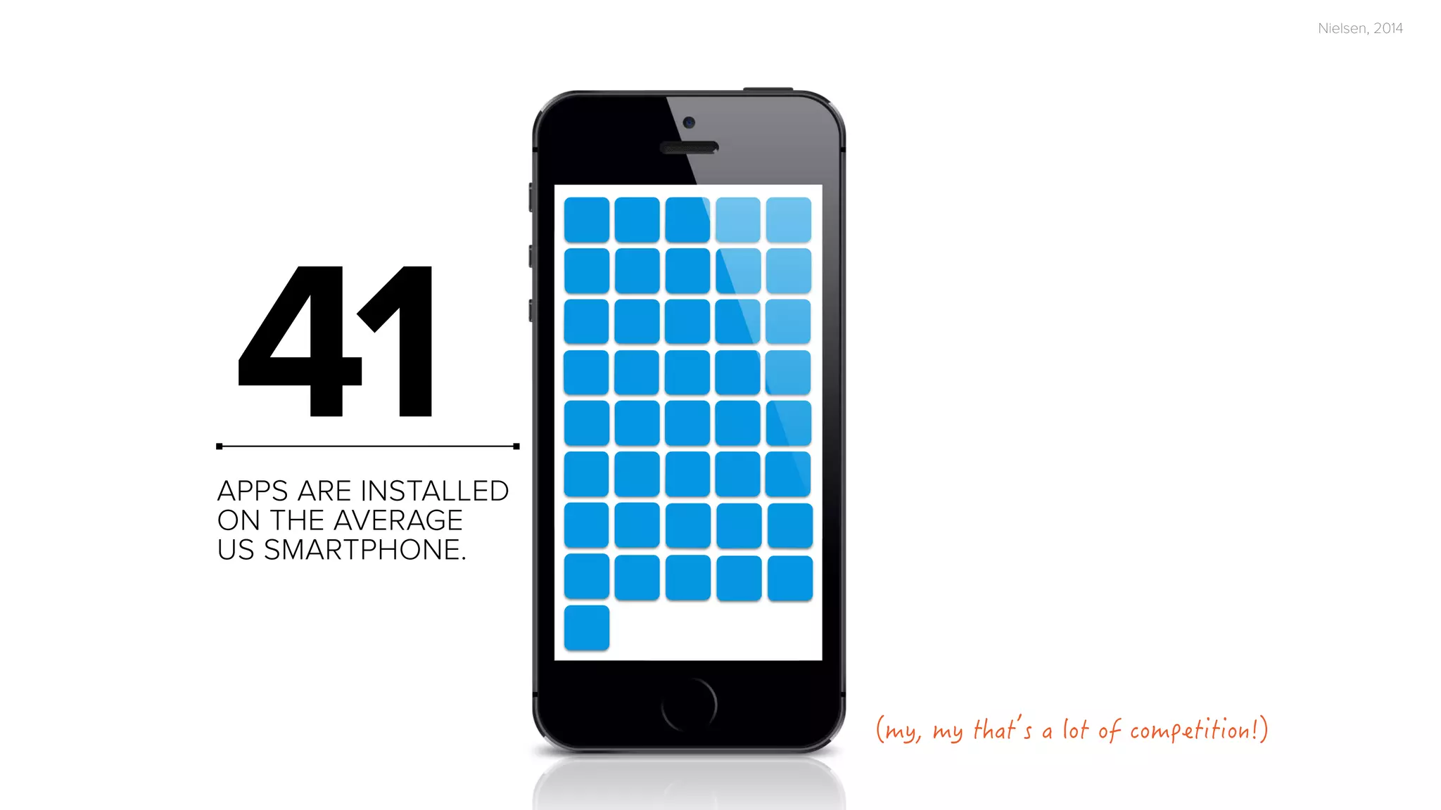 The World Wide App Manifesto | PDF