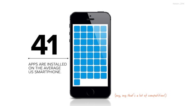 The World Wide App Manifesto | PDF