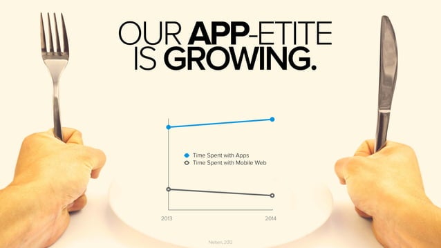 The World Wide App Manifesto | PDF