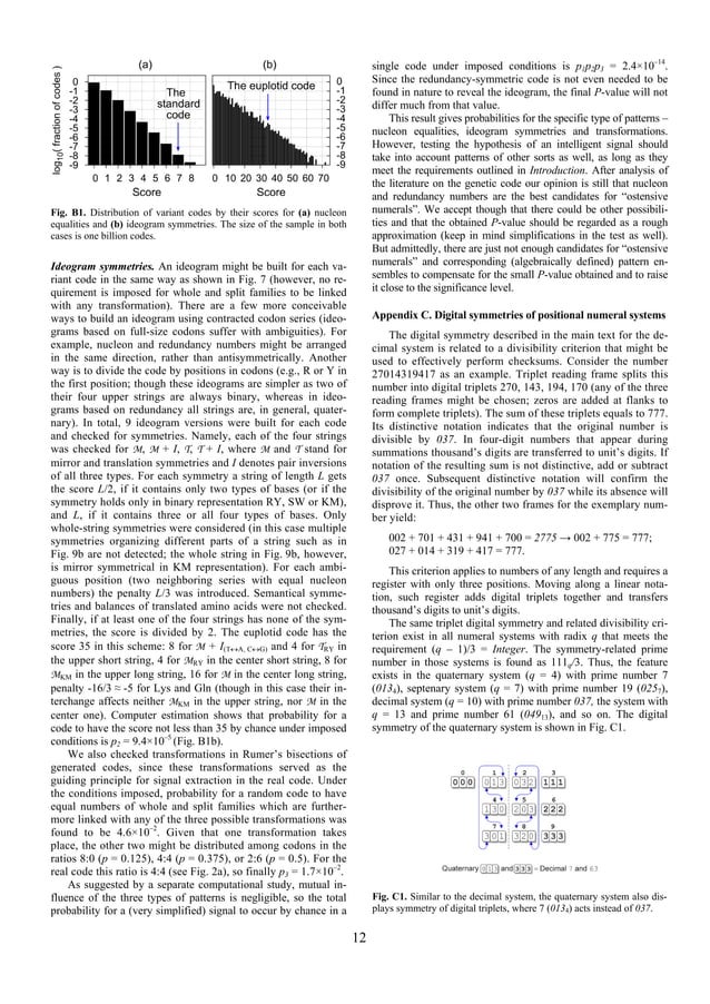 The “wow! signal” of the terrestrial genetic code | PDF