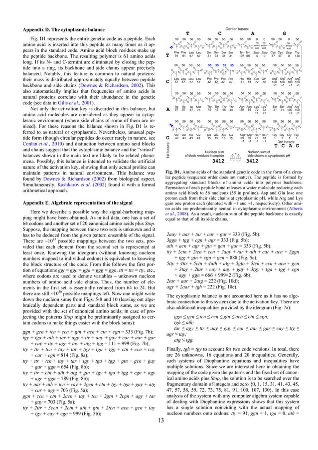 The “wow! signal” of the terrestrial genetic code | PDF