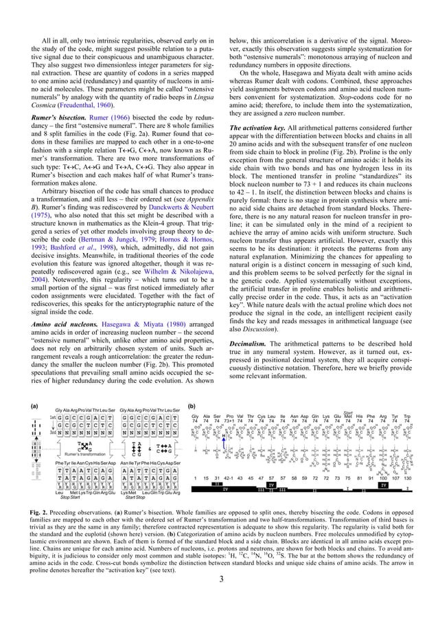 The “wow! signal” of the terrestrial genetic code | PDF