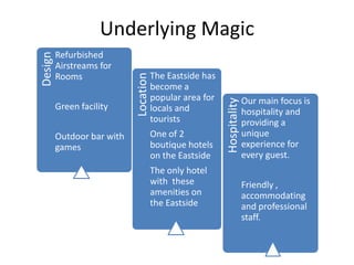 The woxy pitch deck | PPT