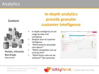 WittyParrot Value proposition | PPTX