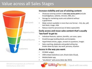 WittyParrot Value proposition | PPTX