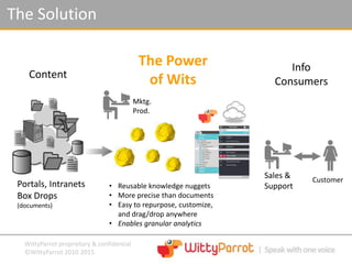 WittyParrot Value proposition | PPTX