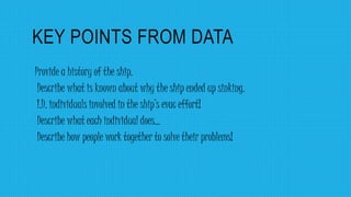 The Wreck of Portland | PPTX