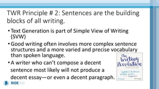 TheWriting-ReadingConnection.pptx