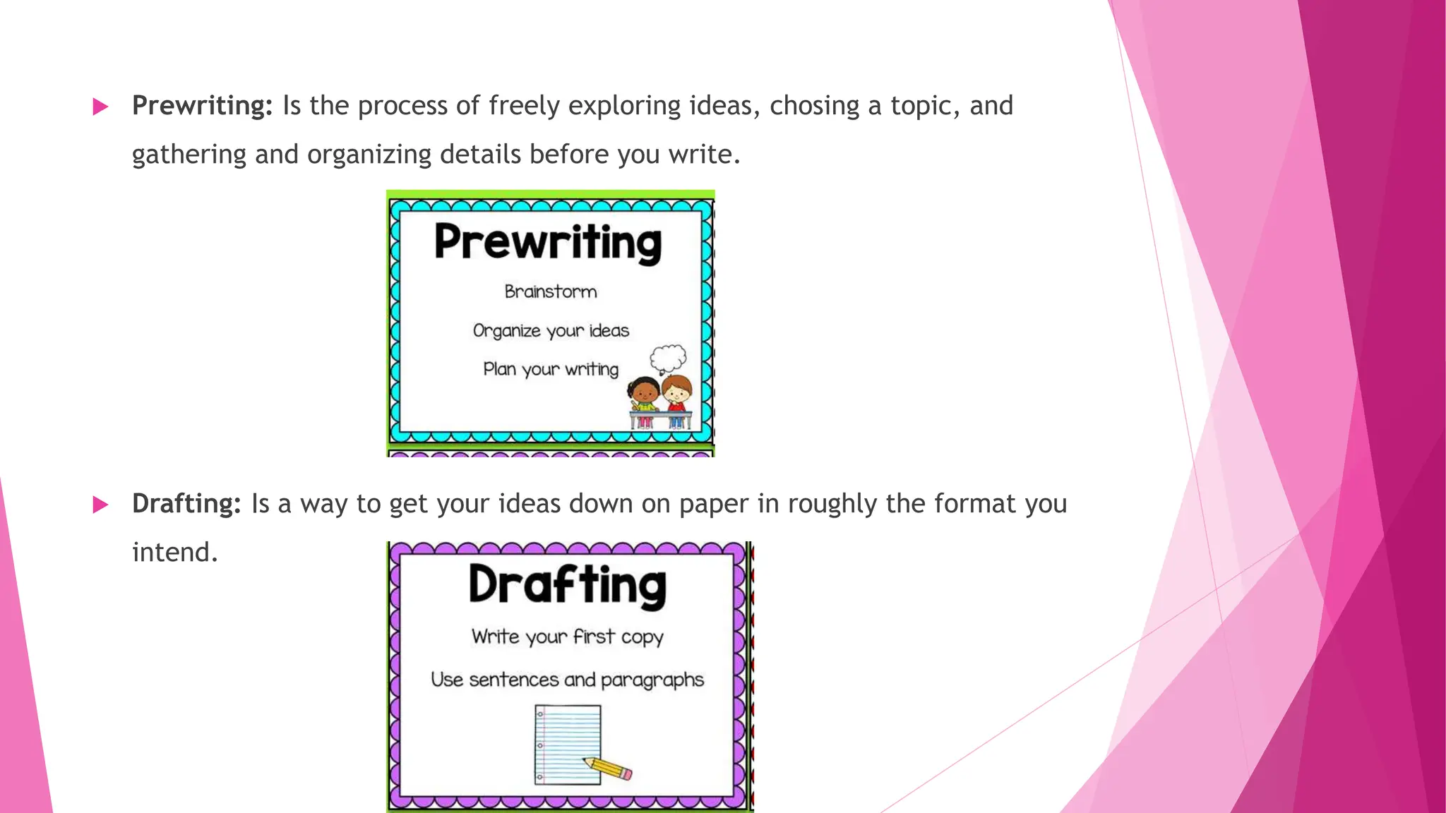 the writing process.pptx step and elements | PPTX