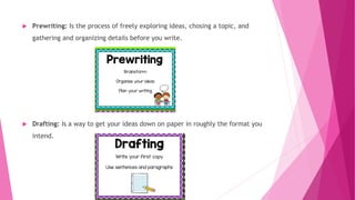 the writing process.pptx step and elements | PPT