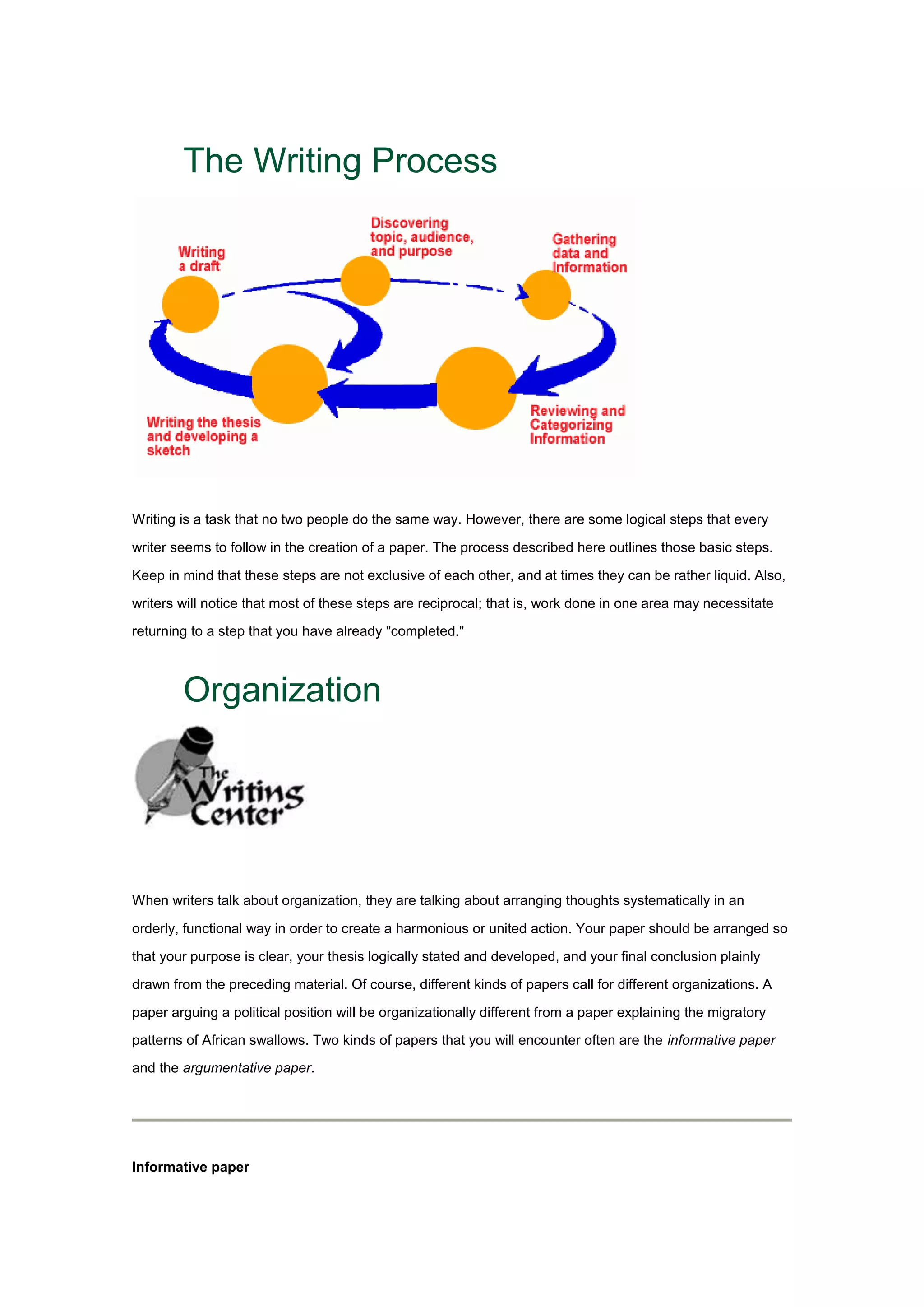 The Writing Process. | PDF