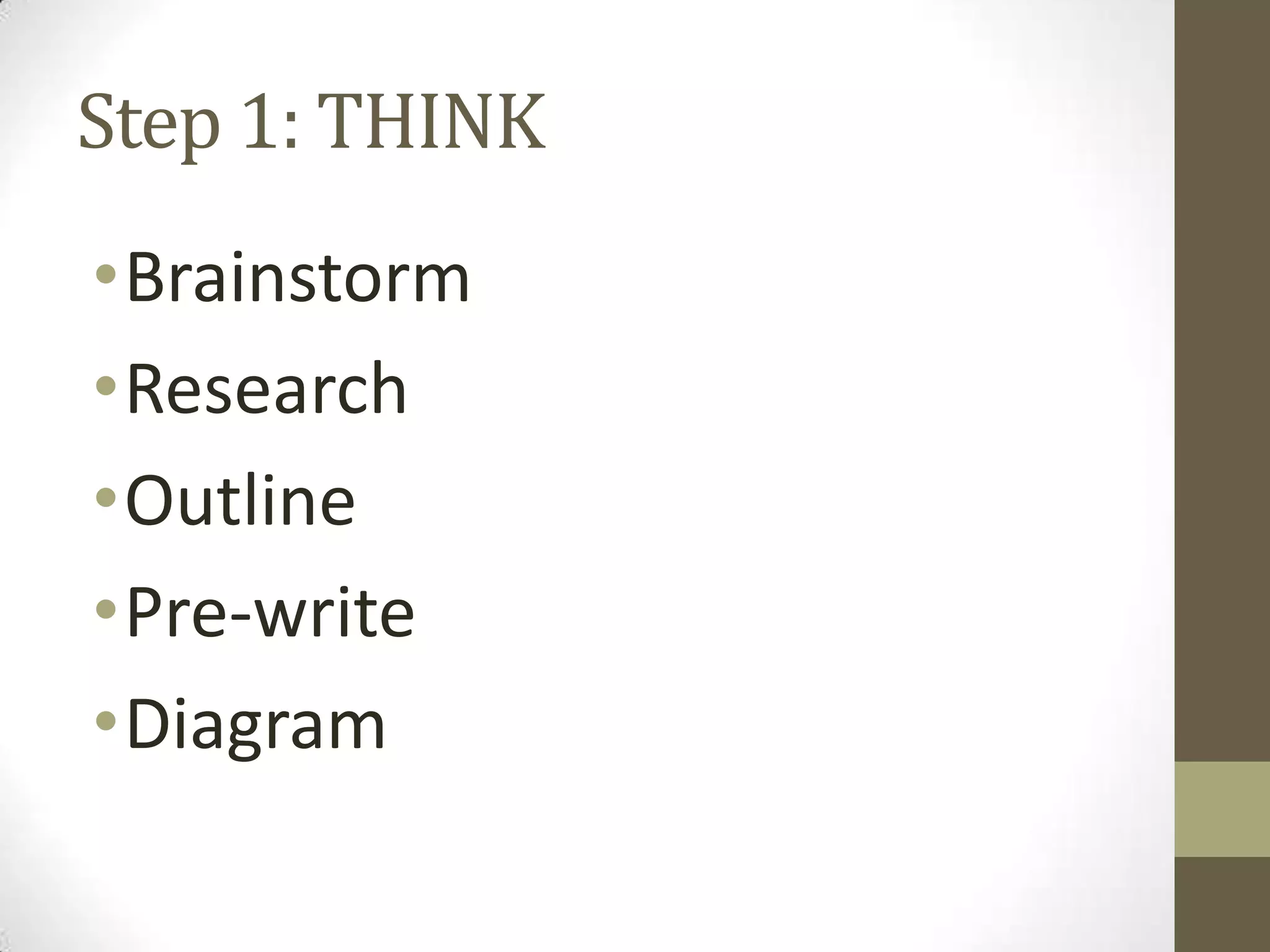 The writing process | PPT