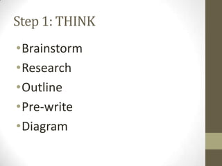 The writing process | PPT