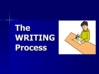 The Writing Process | PPT