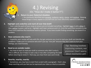 The writing process | PPTX | Screenwriting | Content Production