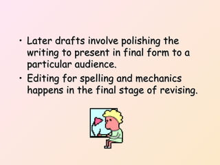 The writing process | PPT
