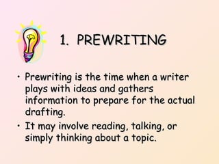 The writing process | PPT