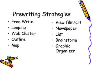 The writing process | PPT