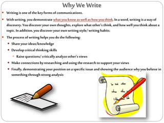 The Writing Process | PPT