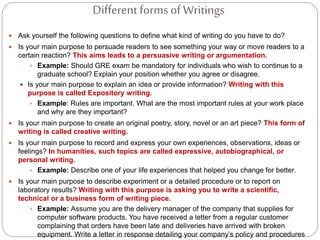The Writing Process | PPT